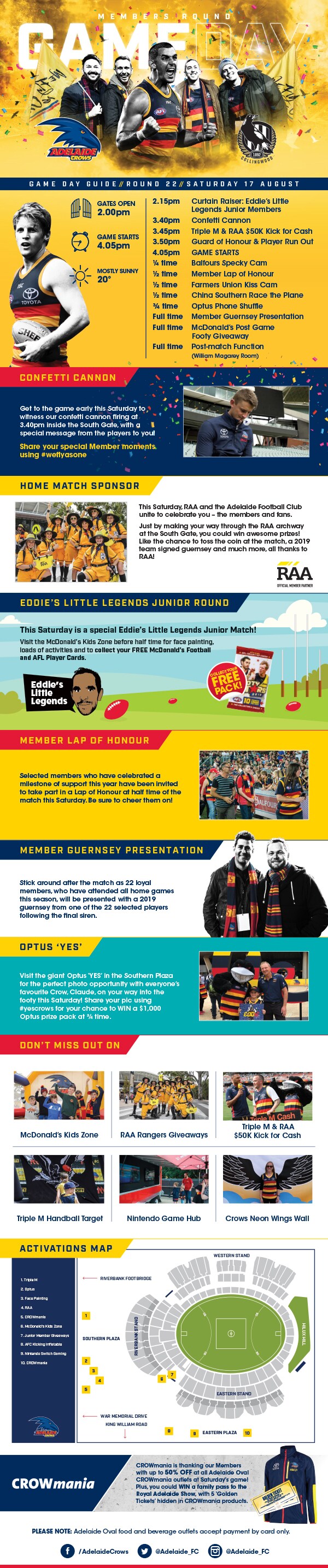 Game Day Guide: Round 22